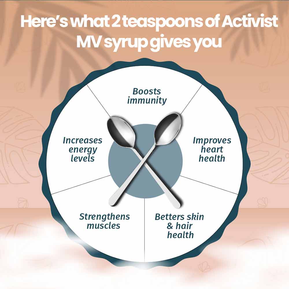 Activist MV Syrup, 200 ml at Best Price in India | Healthkart.com