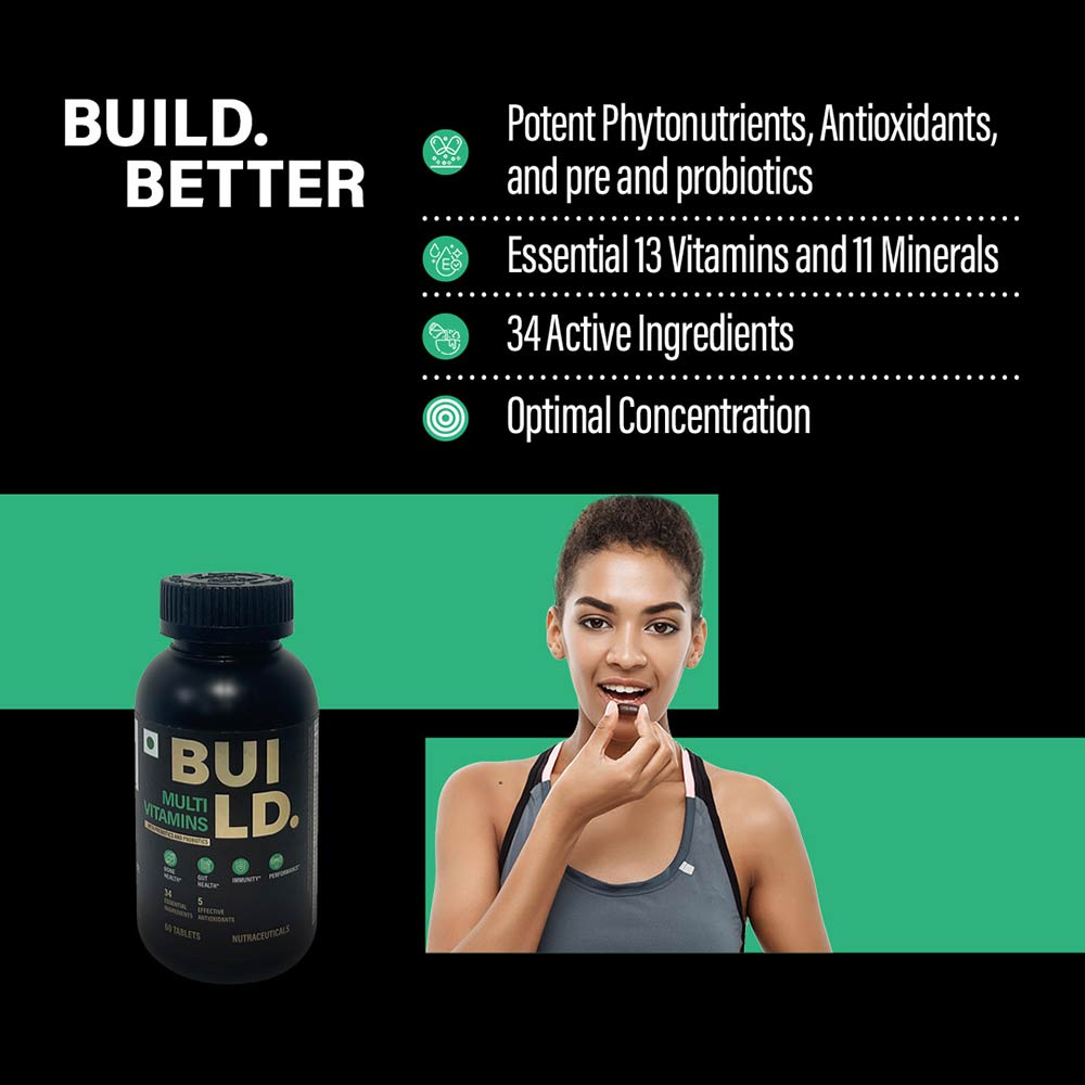Multivitamins at Best Price in India | Healthkart.com