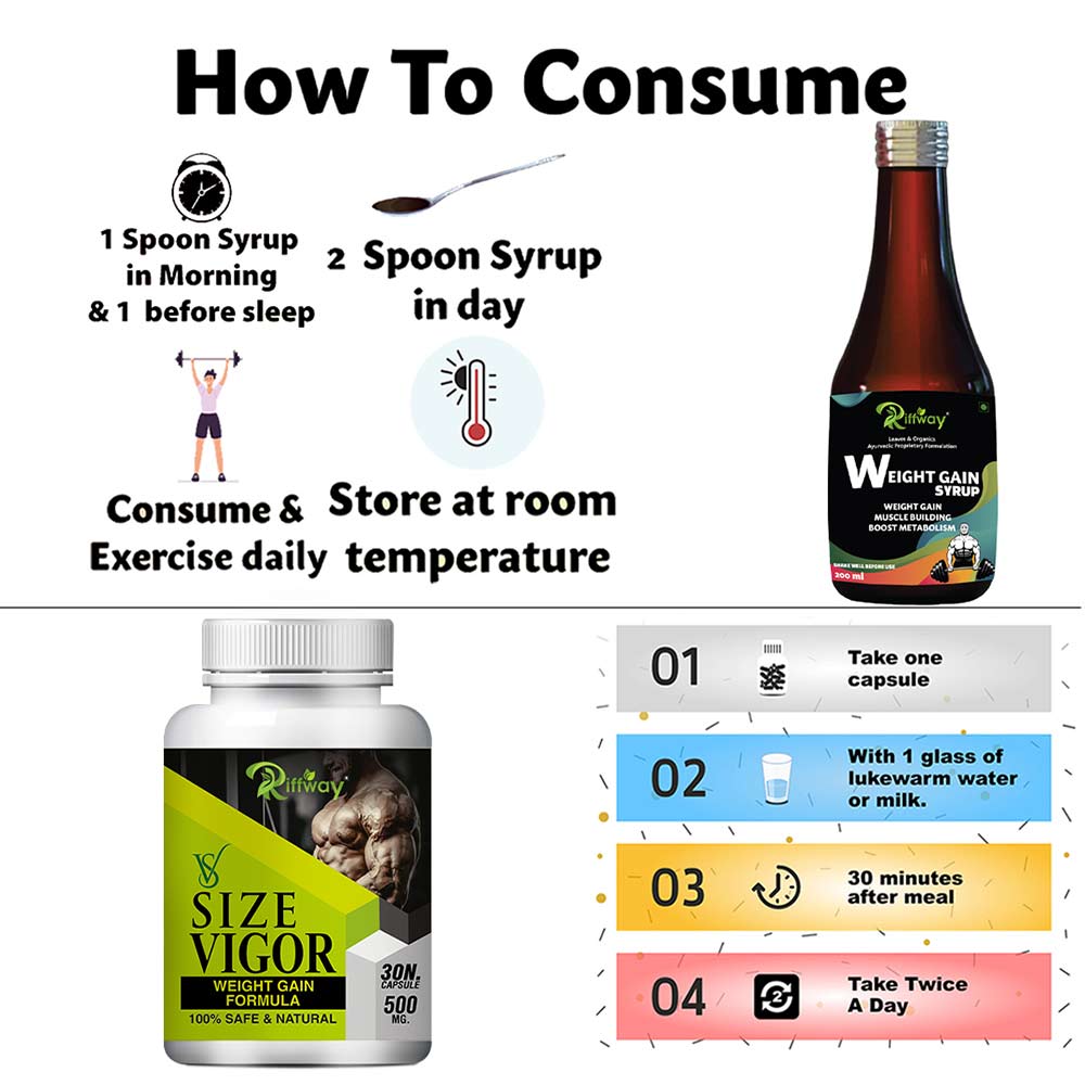 Weight Gain Syrup 200 ml & Size Vigor 30 Capsules Combo at Best Price ...