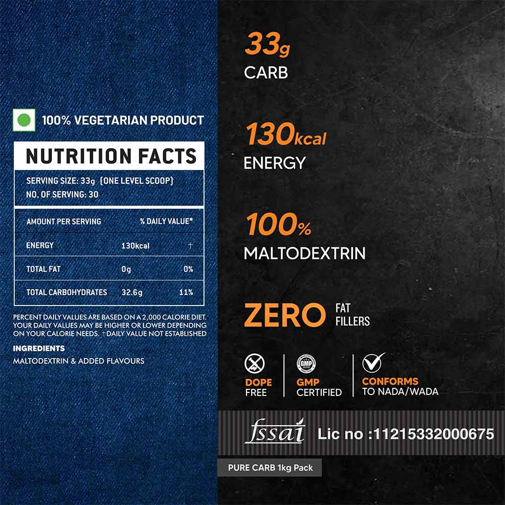 ATOM 100% Pure Carb at Best Price in India | Healthkart.com